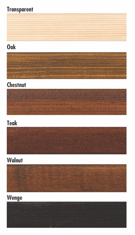 Impregnation Wood Varnishes: DECOR XYLOFARM THIXO